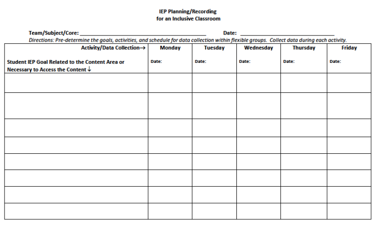 Power Tools: IEP Planning and Specially Designed Instruction – TTAC ...